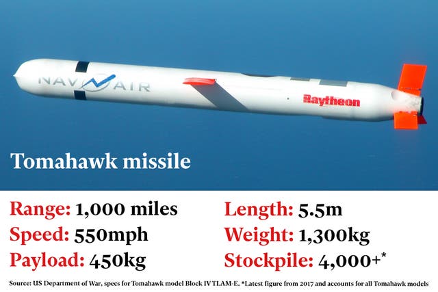 Ukraine-Russia war latest: Trump to meet Zelensky at White House after ...