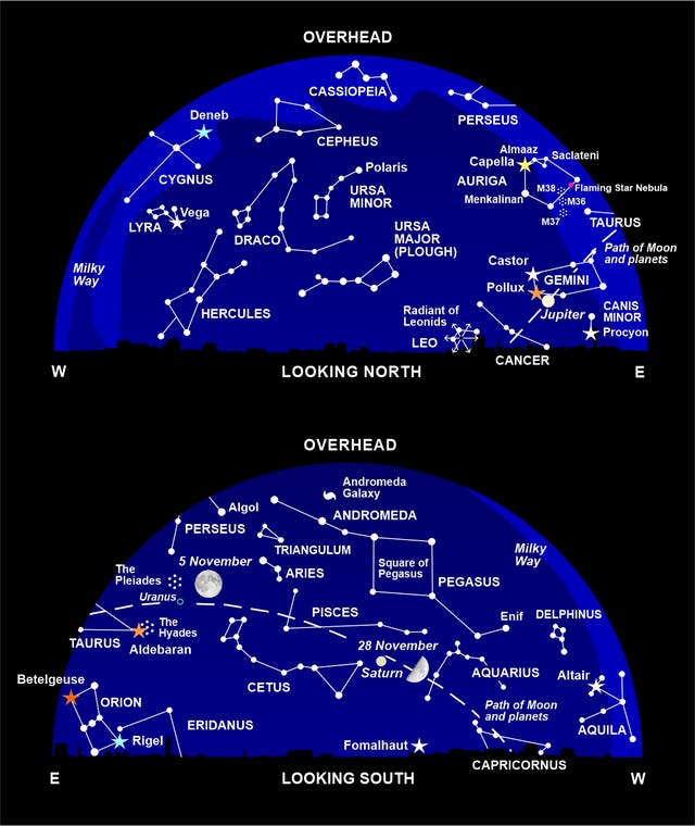 Stargazing in November: Secrets of the charioteer | The Independent