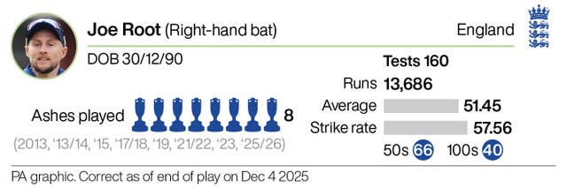 Zak Crawley hails ‘humble’ Joe Root as he makes first Ashes century in ...