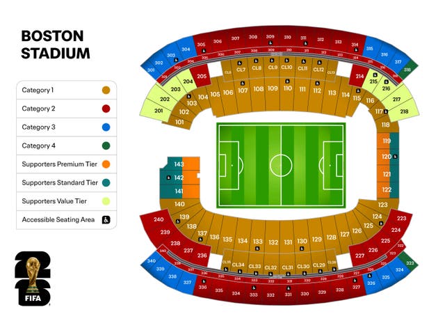 Fifa accused of ‘betrayal’ as England fans face £5,000 bill for World ...