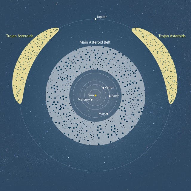 Scientists find ‘record-breaking’ asteroid nearly the size of eight ...