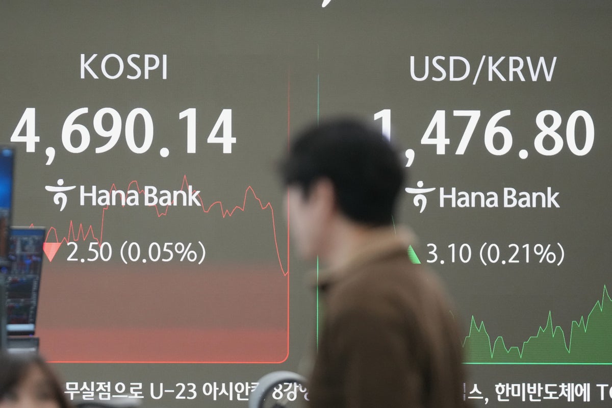 Asian benchmarks are mixed after Wall Street pulls back and global ...