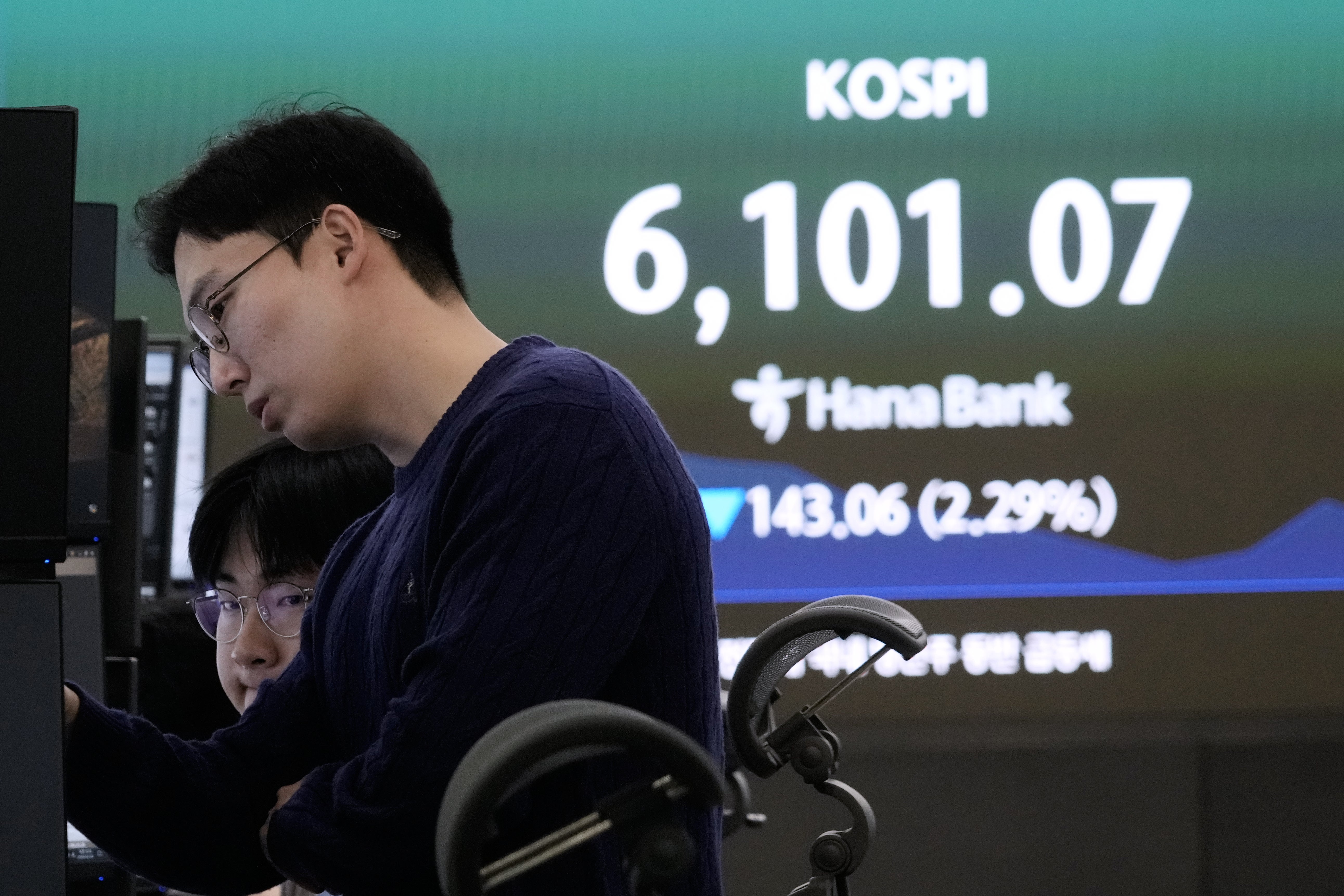 Why South Korea’s stock index has plunged by 12% | The Independent