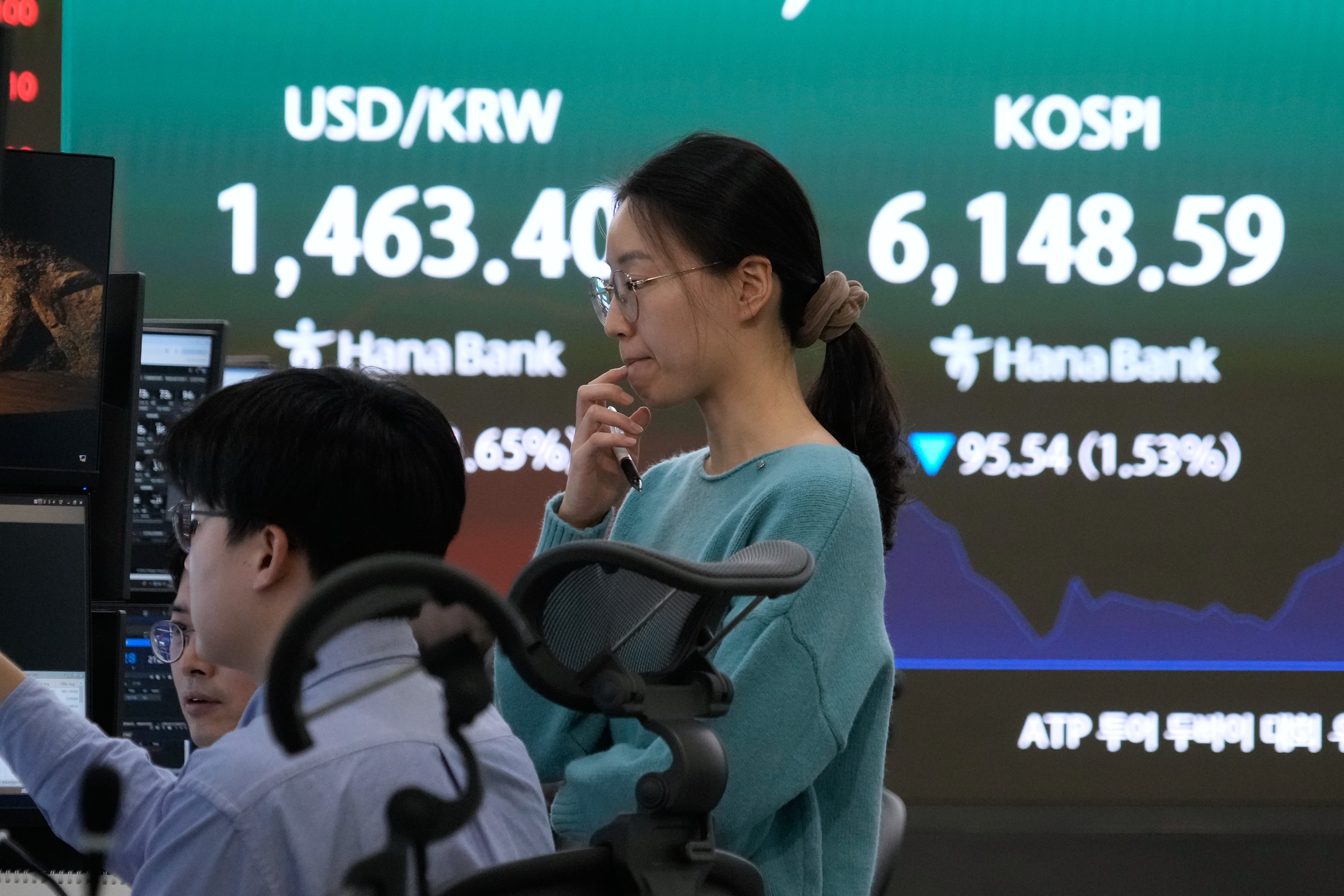 Panic as South Korea’s stock index plunges by 12% – the steepest drop ...
