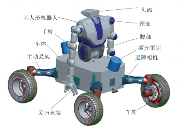 China unveils humanoid robot on wheels key to building lunar base | The ...