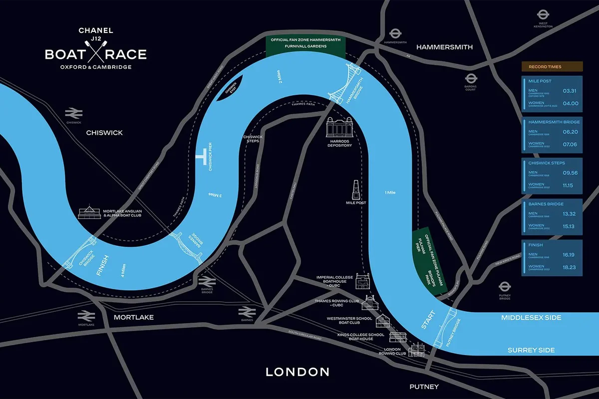 What you need to know about the new format Boat Race - Newswav