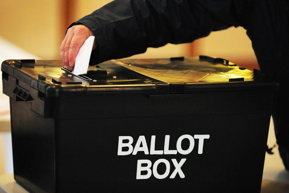 Scottish Labour could drop to just 13 MSPs, poll suggests | The Independent