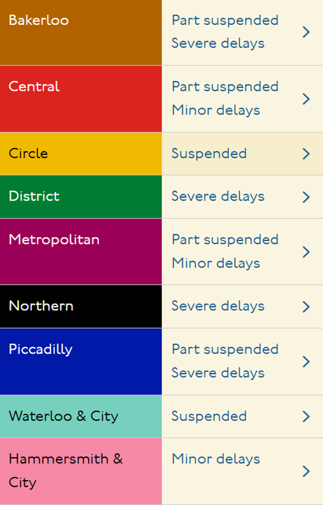 London Tube strikes live: Commuters hit by severe delays as drivers ...