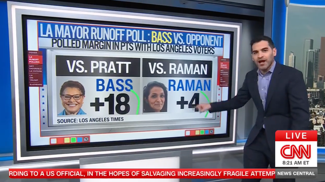 Dumbest conspiracy theory ever’: CNN data guru trashes Trump’s Spencer ...