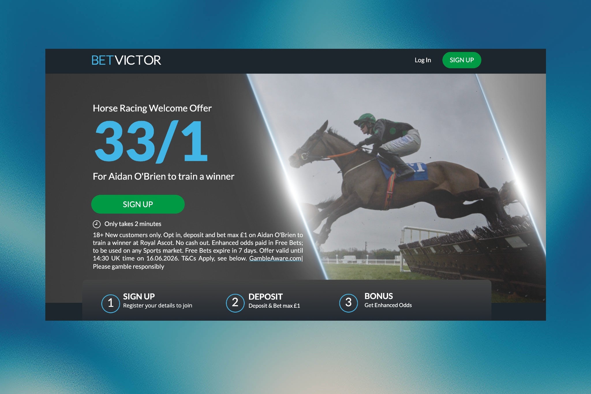 BetVictor betting offer: 33/1 for Aidan O’Brien to train a winner | The ...