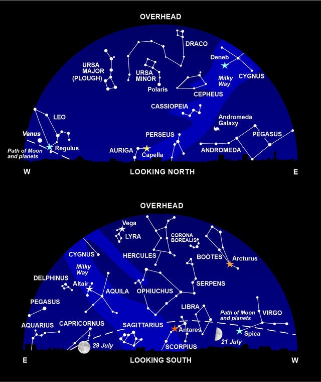 Stargazing in July: The Queen of the Night | The Independent