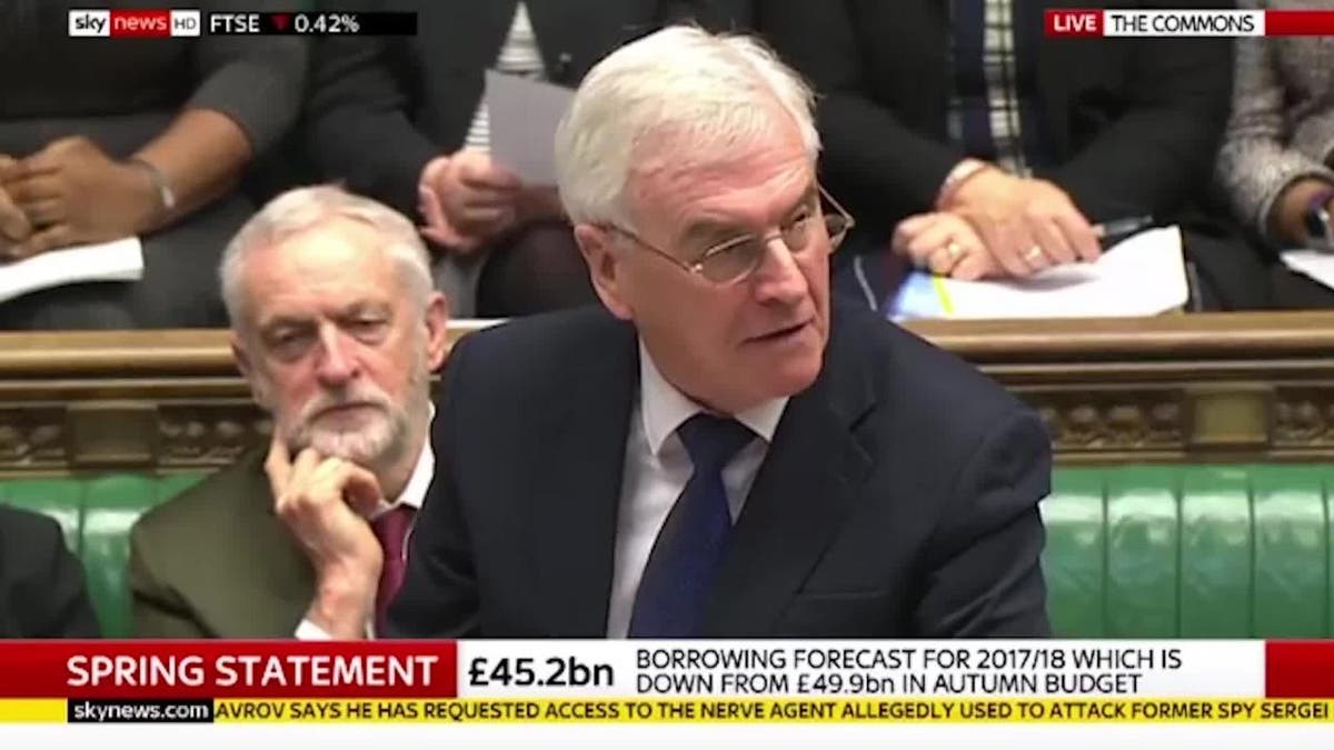 Brexit was the elephant in the room during Hammond's Spring Statement ...