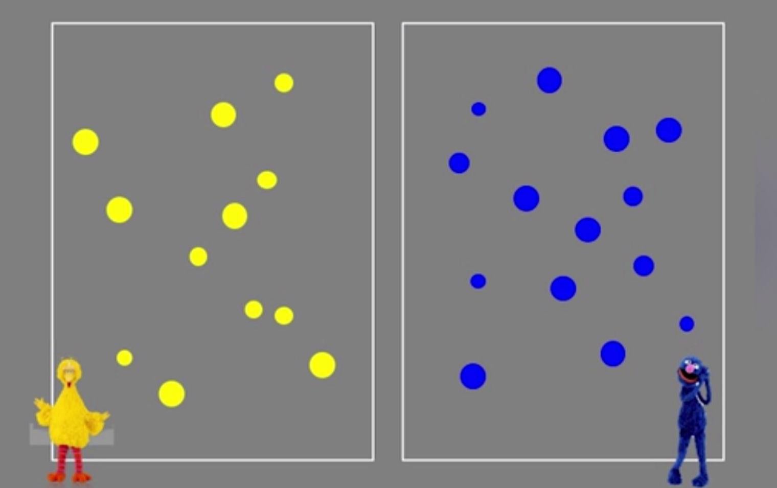 The simple dot test that can massively improve a child's maths skills ...