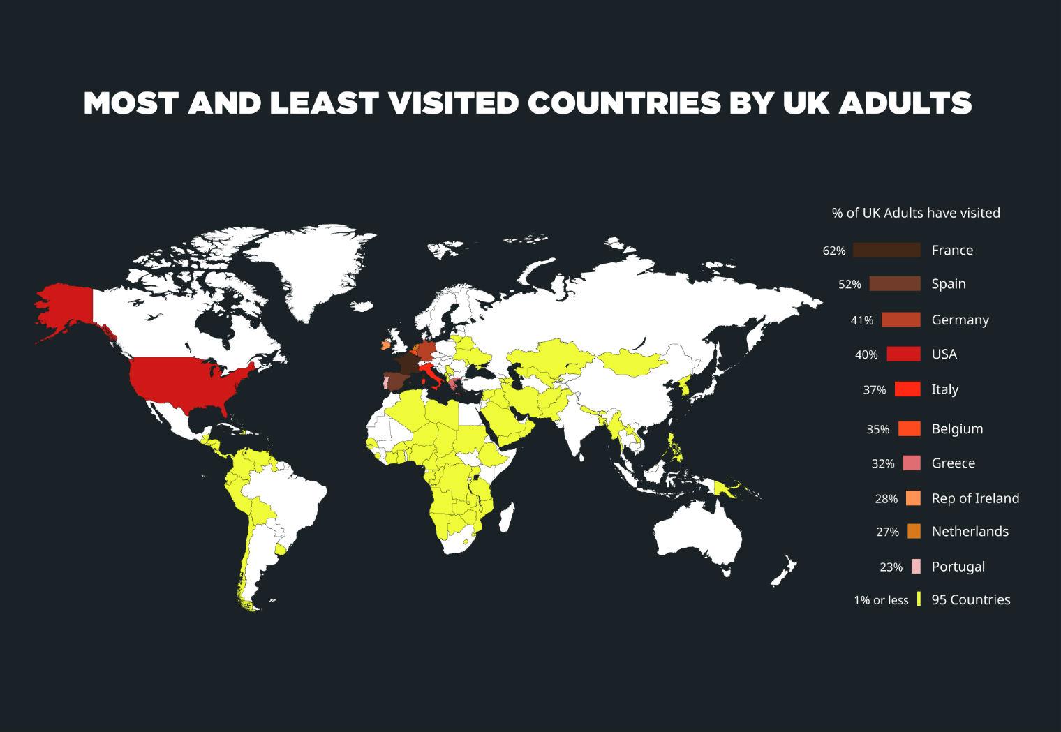 These are the countries we are most and least likely to visit | indy100 ...
