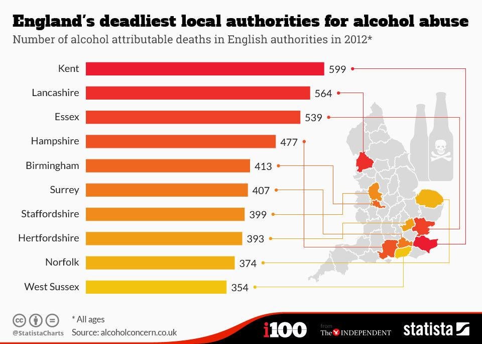 Which region of England has the biggest problem with alcohol? | indy100 ...