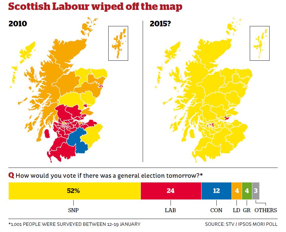 This is what Scottish politics could look like in four months | indy100 ...