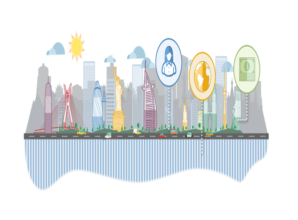 These are the most sustainable cities in the world | indy100 | indy100