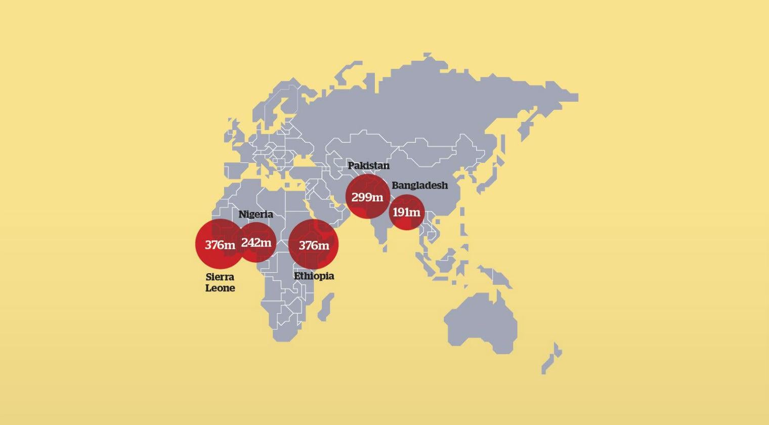 The five biggest recipients of foreign aid from the UK | indy100 | indy100