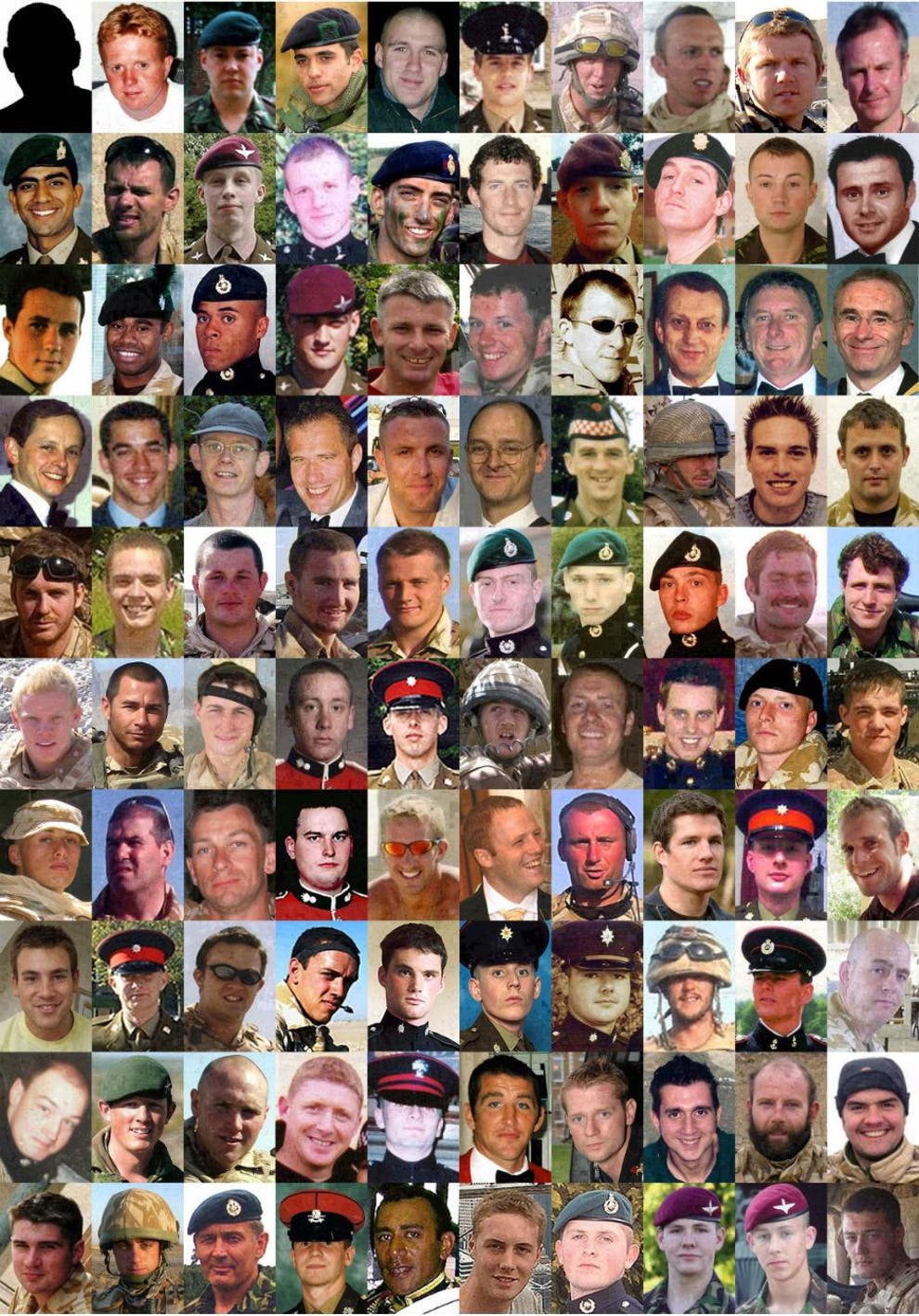 All 453 British military personnel who died while serving in ...