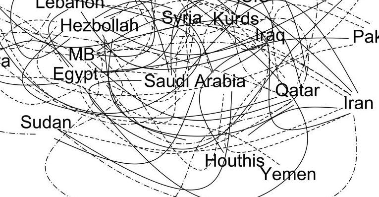 100 years of Sykes-Picot: a not-so-handy guide to what's going on in ...