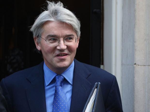 ‘Plebgate’ minister Andrew Mitchell invested in firm branded tax ...