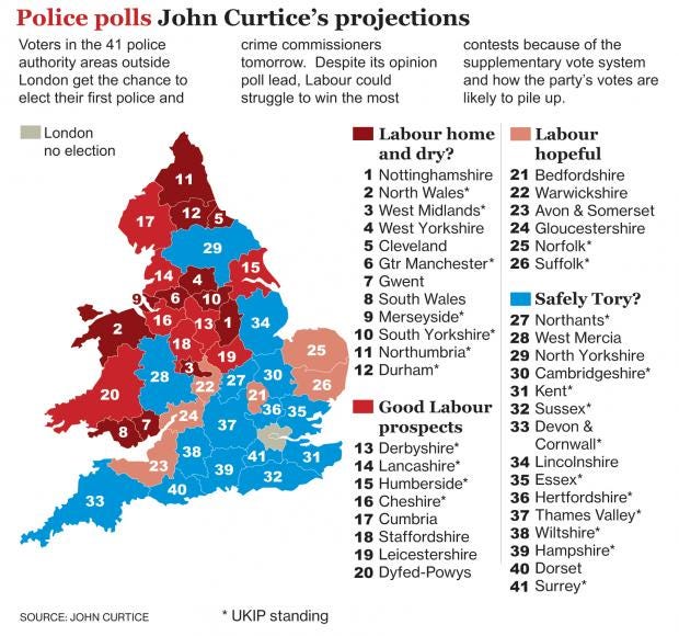 Size discrepancies of police force areas put Labour at a disadvantage ...