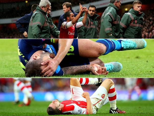 Arsenal have suffered 889 injuries since August 2002 - over 300 more ...
