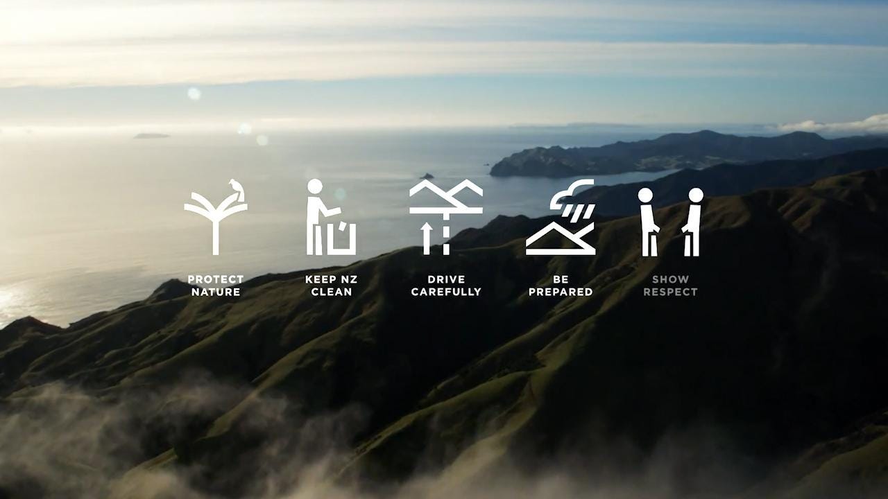 The Sustainable Development Goals – Honey