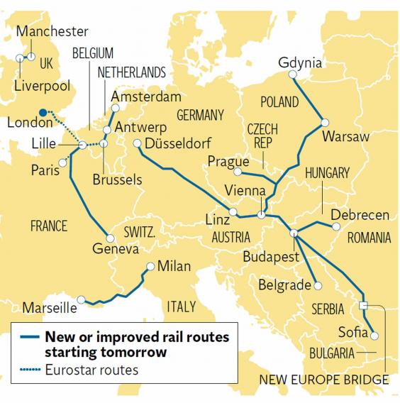 Trains in Europe: From the Channel to the Balkans, it is getting better ...