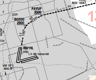Aviation Waypoints Map