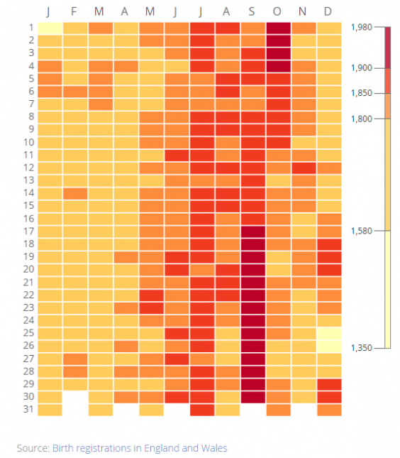 Midwife urges people to 'stop having sex at Christmas' after surge in ...