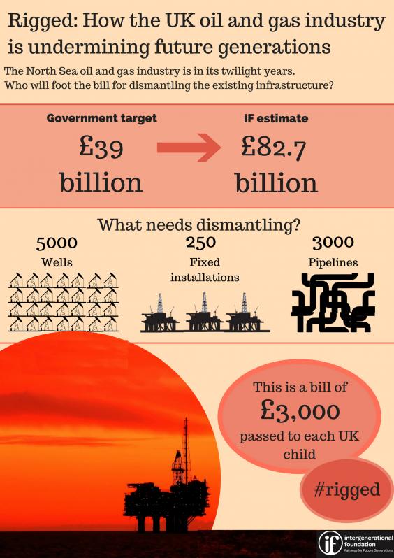 Decommissioning Meaning