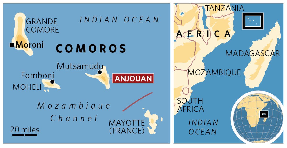 Revolution! Another coup in the world's most unstable country | The ...