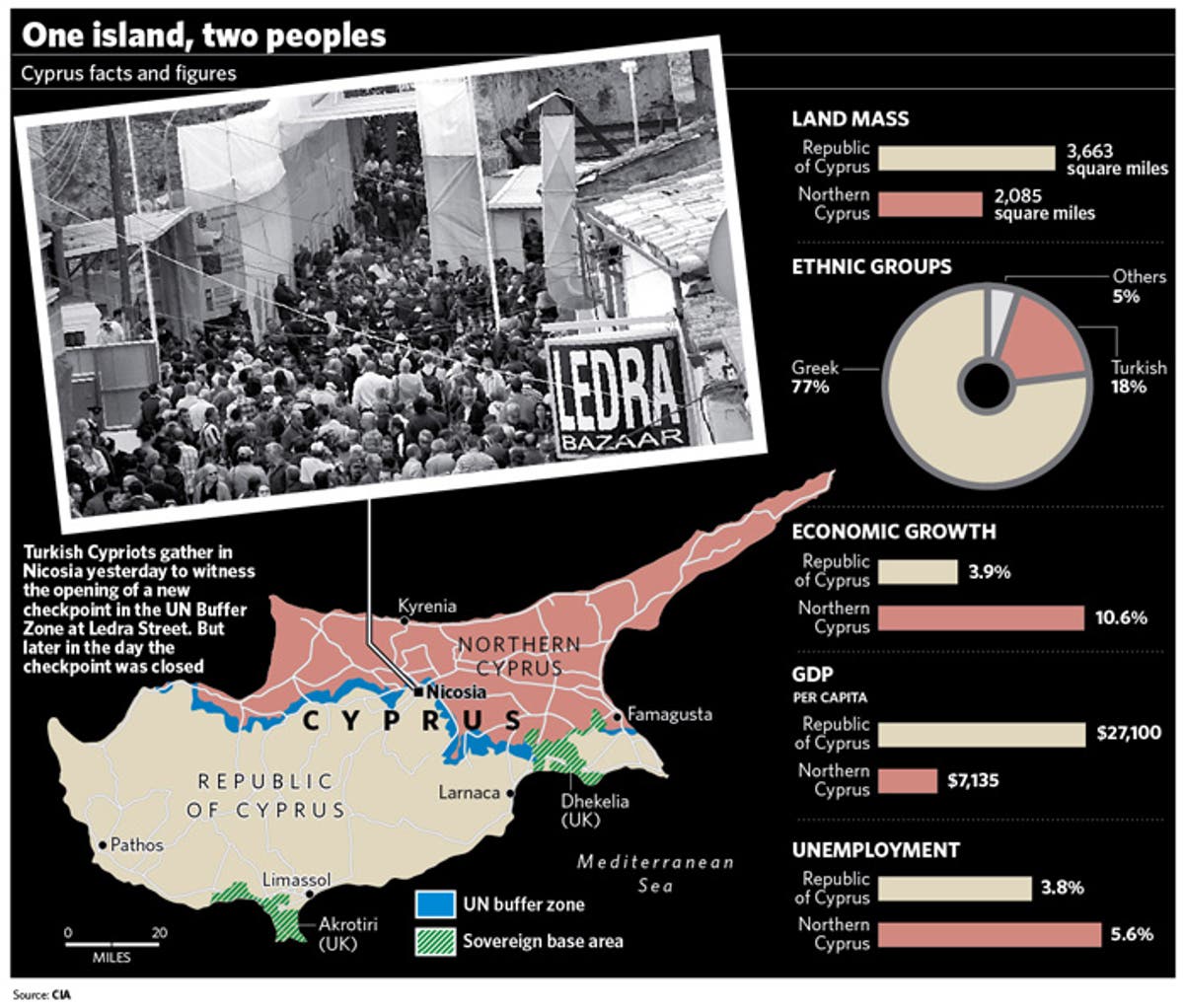 The Big Question: Is Cyprus on the brink of bridging Europe's last ...