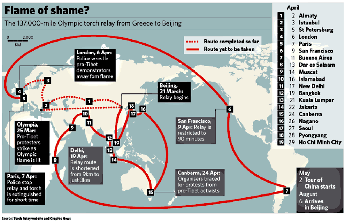 Up in flames: humiliation for China as torch relay descends into chaos ...