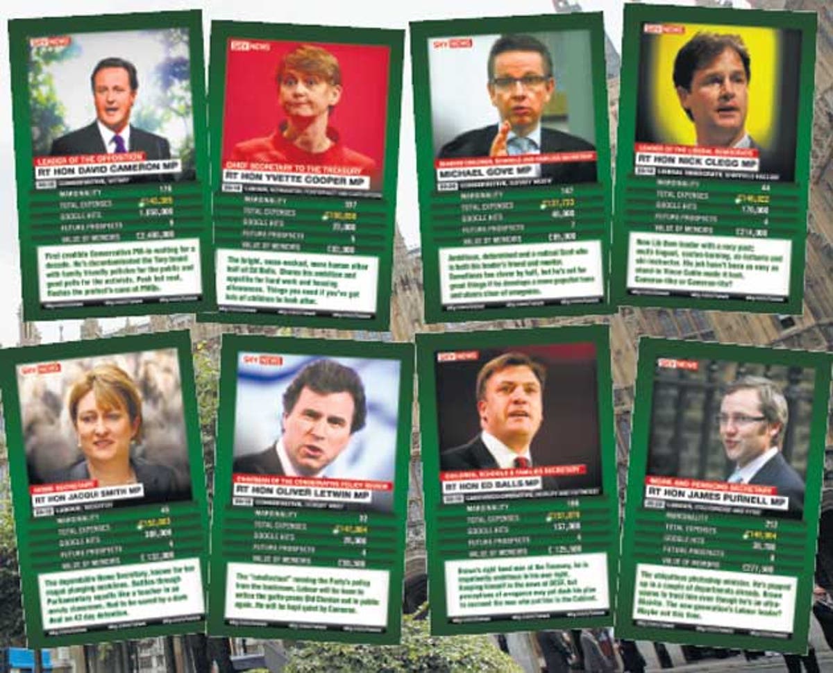 How political hacks really rate MPs | The Independent | The Independent