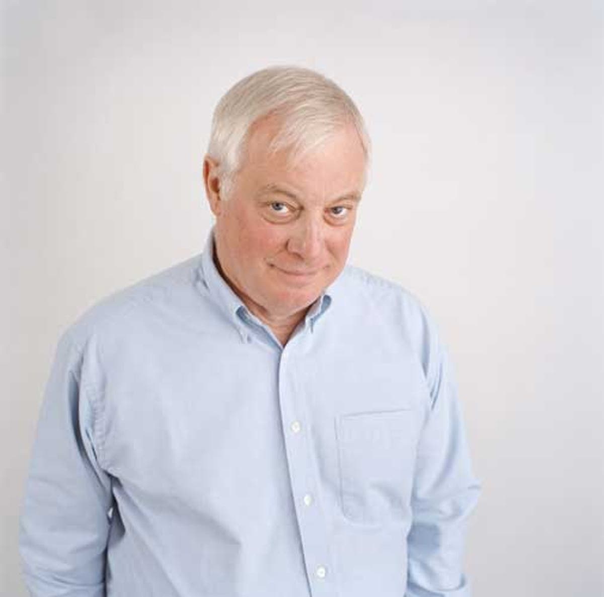 My Life In Travel: Chris Patten | The Independent | The Independent