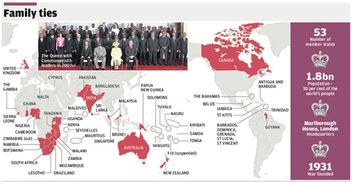 The Big Question: What is the Commonwealth's role, and is it relevant ...