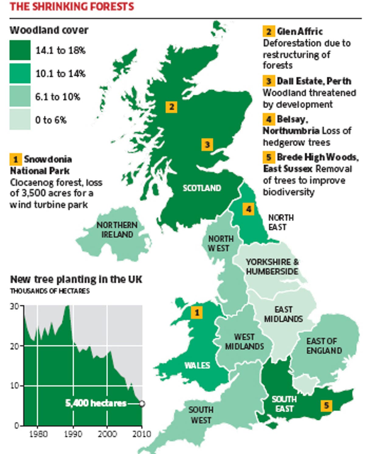 'Worrying' slump in tree planting prompts fears of deforestation | The ...