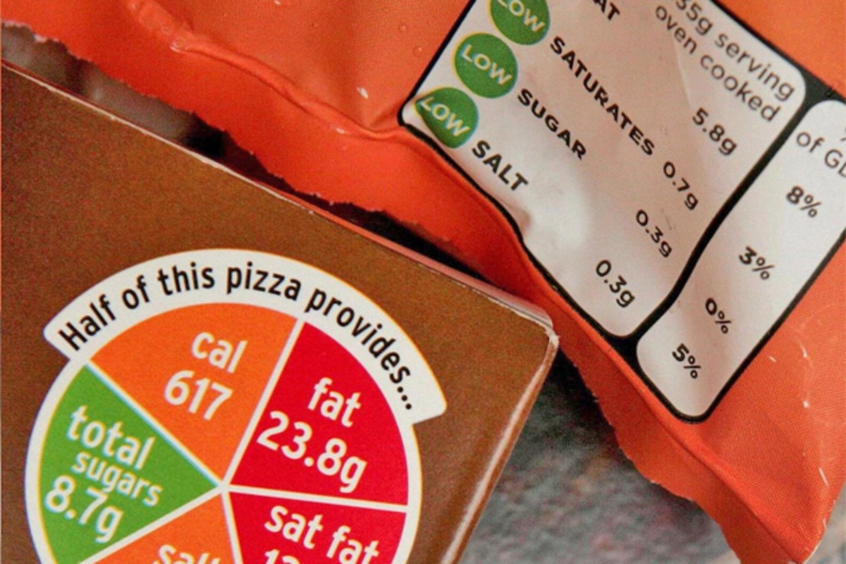 Victory for food lobby as MEPs reject new labelling rules | The ...