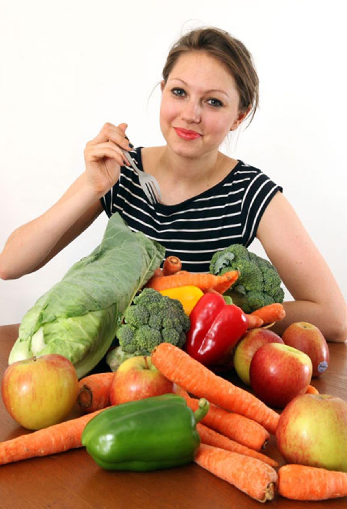 My year of eating ethically | The Independent | The Independent