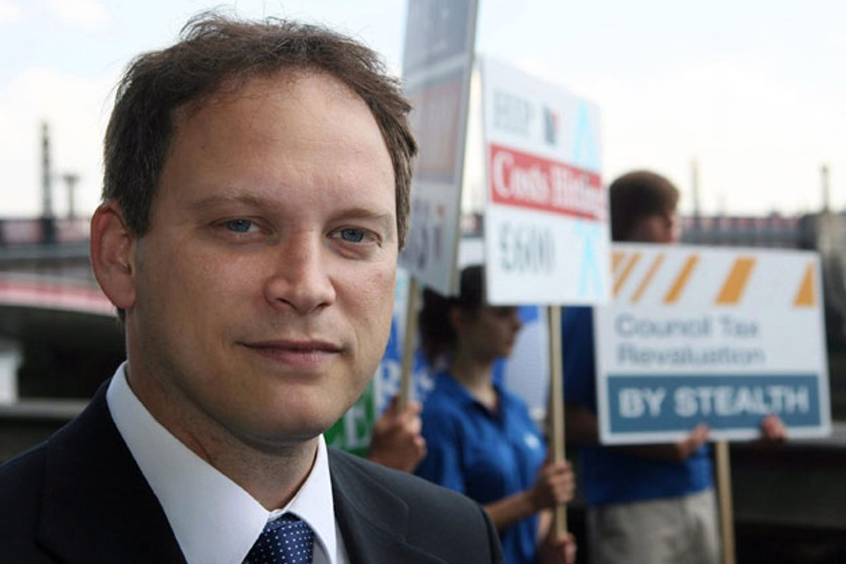 'Nimby' charter will help small groups block development | The ...