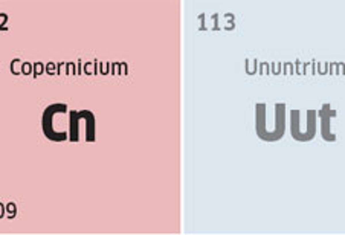 Periodic Table gets new elements (but no one knows what they do) | The ...