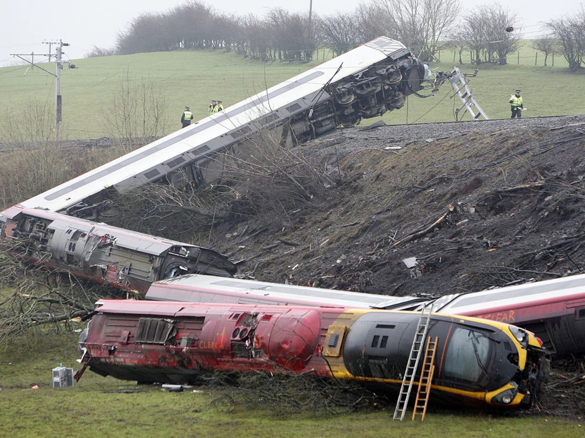 Network Rail faces criminal prosecution over fatal crash | The ...