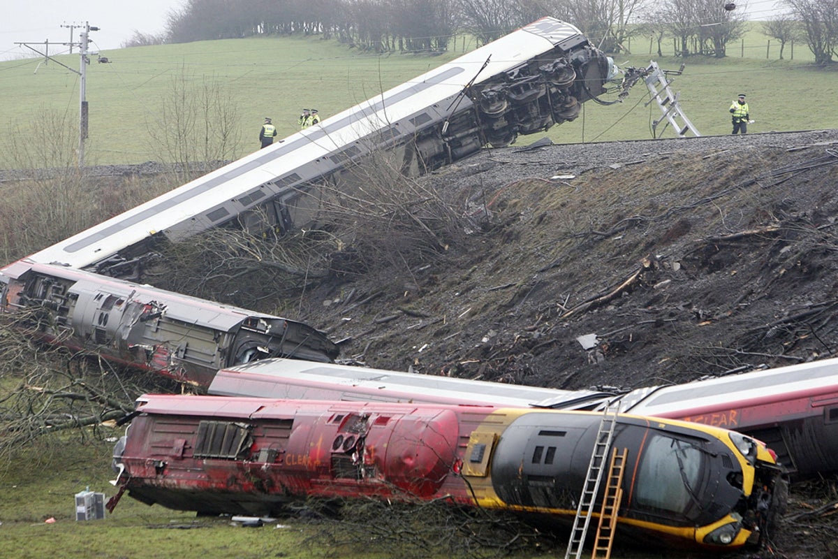 Network Rail faces criminal prosecution over fatal crash | The ...