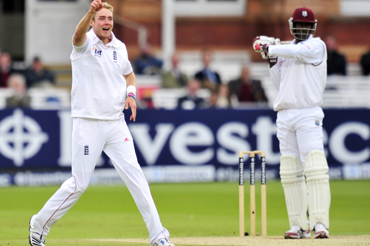 Stuart Broad joins Jimmy Anderson in the world's top five | The ...