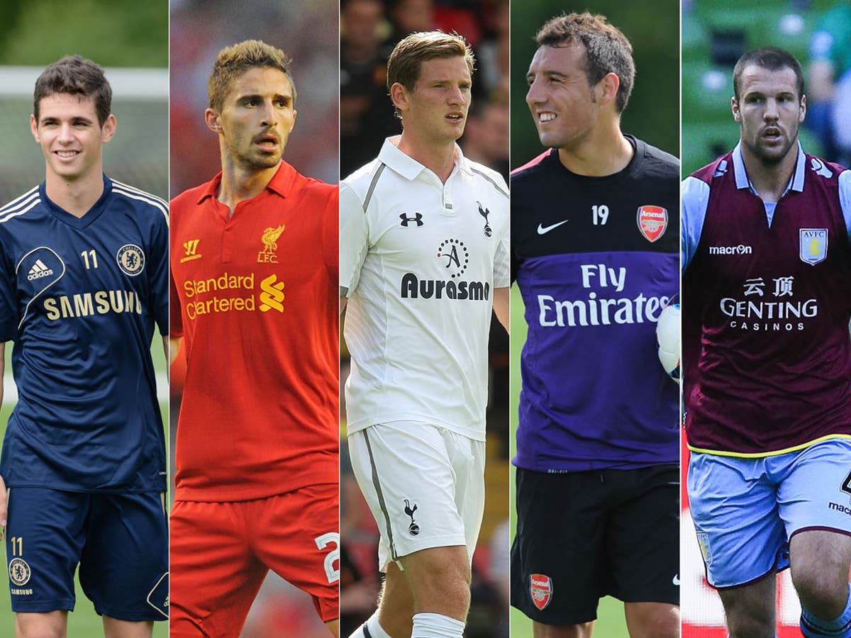 Premier league: the team-by-team guide | The Independent | The Independent