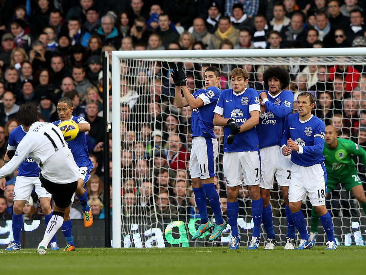 Today's Premier League results and match reports | The Independent ...