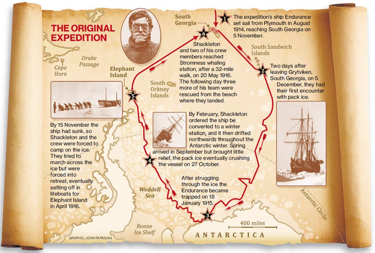 Team sets out to replicate Shackleton's epic journey | The Independent ...