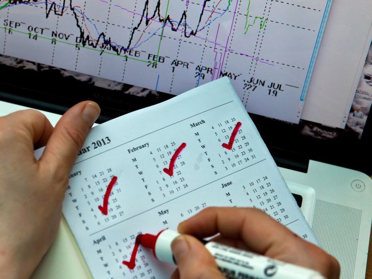 Feel benefit of keeping regular with investments | The Independent ...